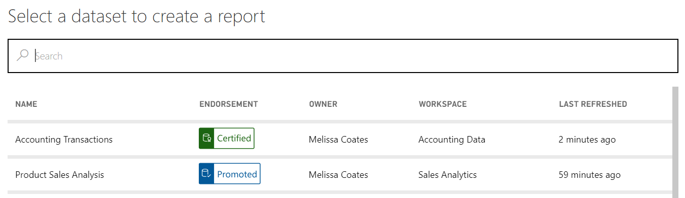 Power Bi Shared Dataset Self Service Bi Implementation 3cloud